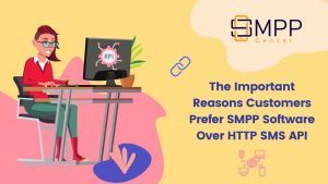 SMPP Center - SMPP Application Software Development - SMPP Client - SMPP Software