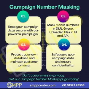 Campaign Number Masking: Safeguard Your Data and Protect Customer ...